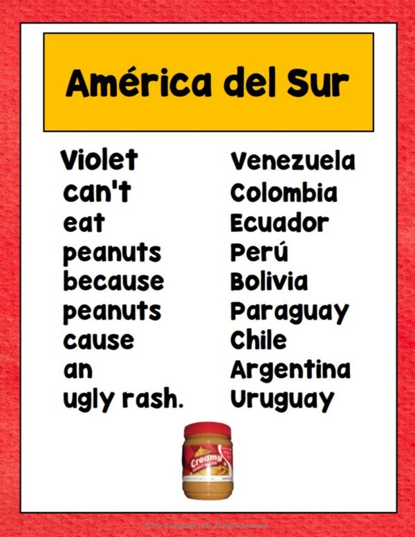 Spanish Speaking Countries, Capitals - World Language Cafe
